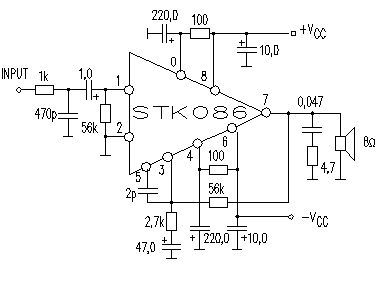 STK086 – lokalizacja nóżki oznaczonej jako 0 na schemacie i obudowie układu