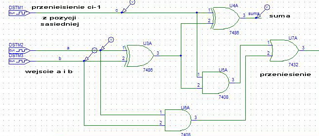 Jak przerobić sumator 1-bitowy na sumator 2-bitowy? Tabela prawdy i ...