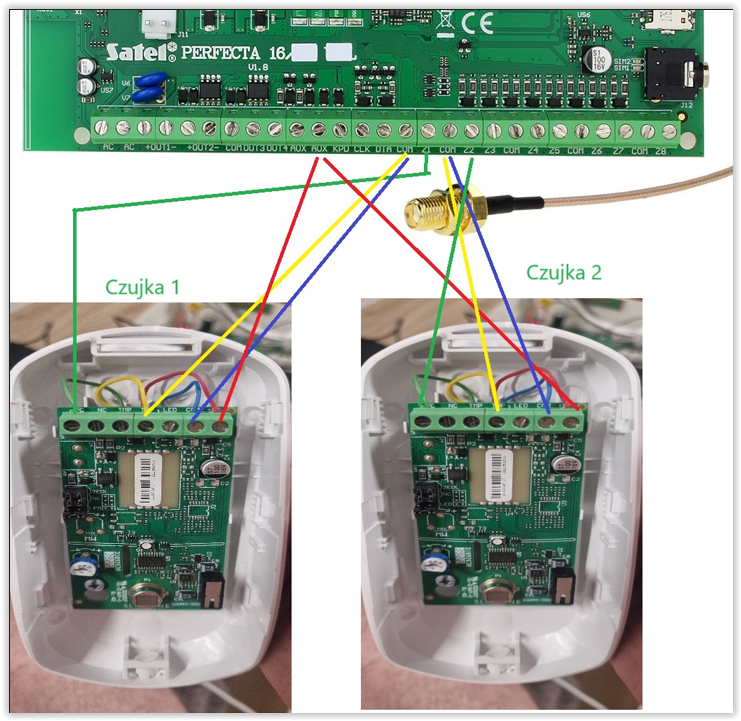 Prawidłowa konfiguracja systemu alarmowego Satel Perfecta 16