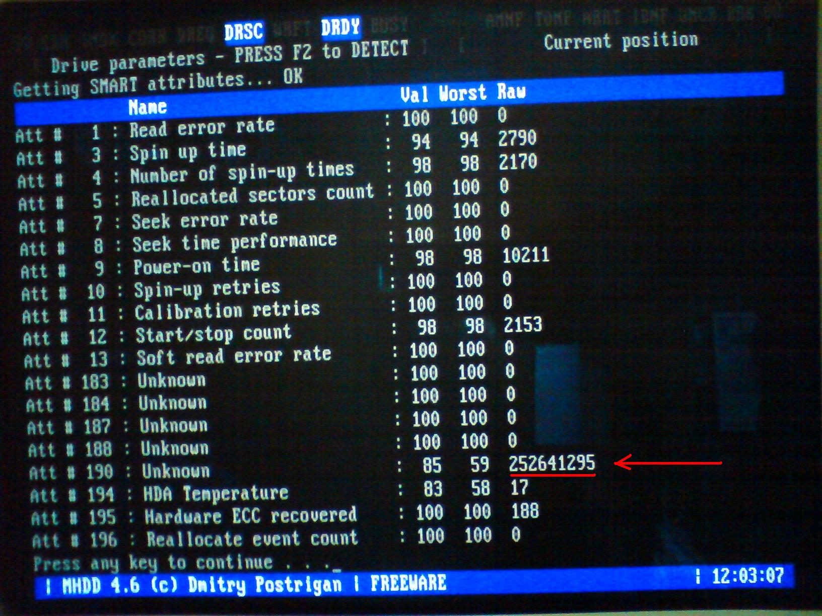Eliminacja usterek - jak sprawdzić które podzespoły są uszkodzone?