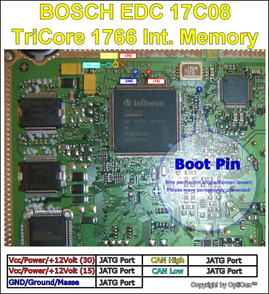 ECU PINOUTS / BOOT MODE / INSTRUCTIONS / ALL BRANDS part 1