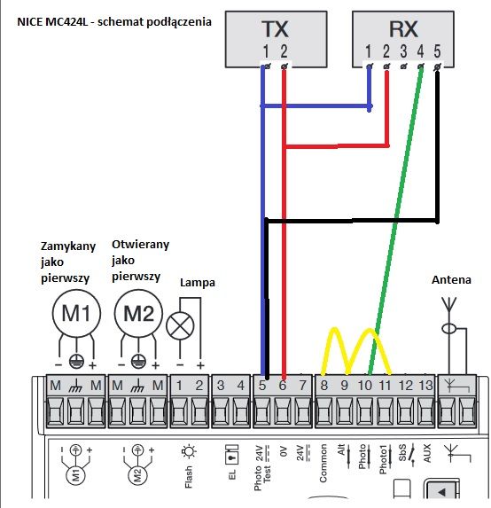 [Rozwiązano] Nice MC424L - problem z automatycznym wyszukaniem ...