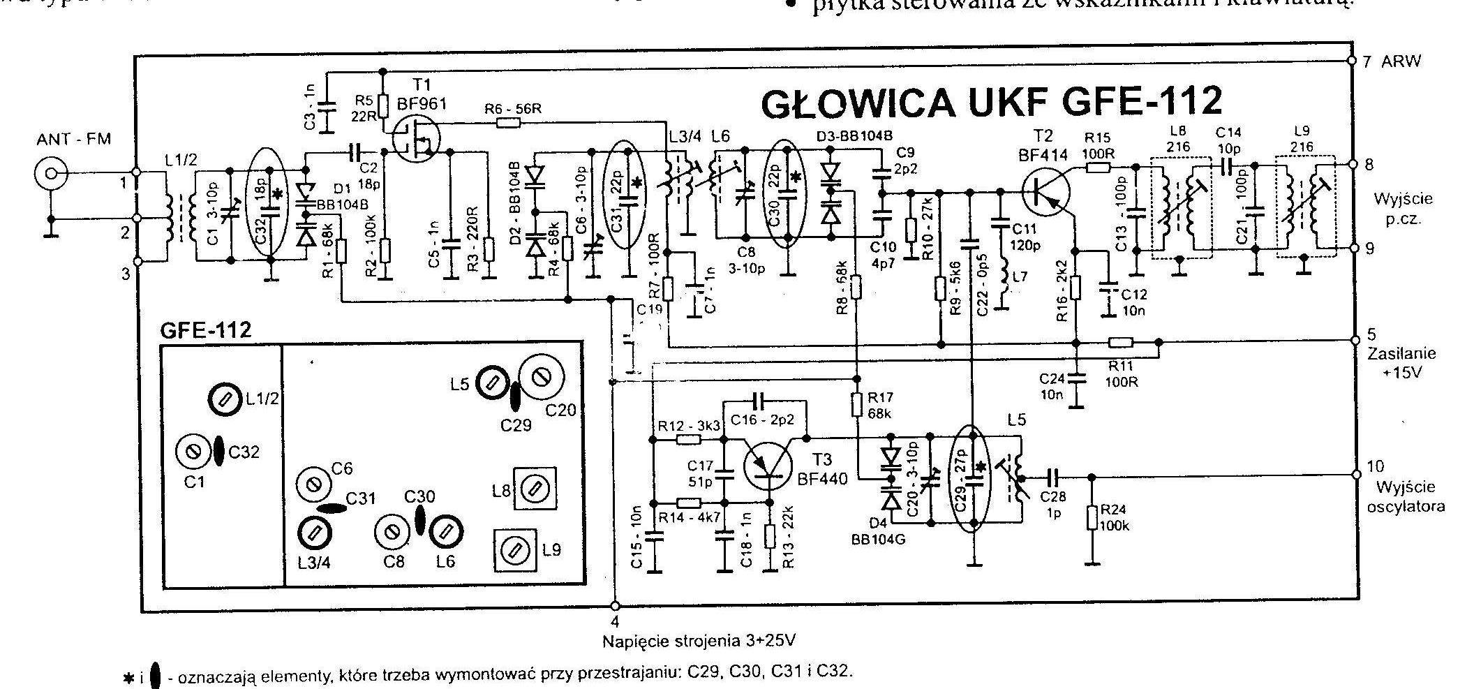 Przestrojenie Unitry Diora AS 618 (głowica GFE 12)