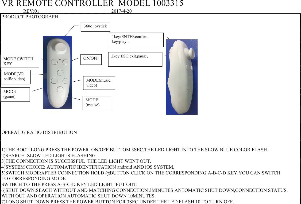 Universal VR Remote Controller Manual - elektroda.pl