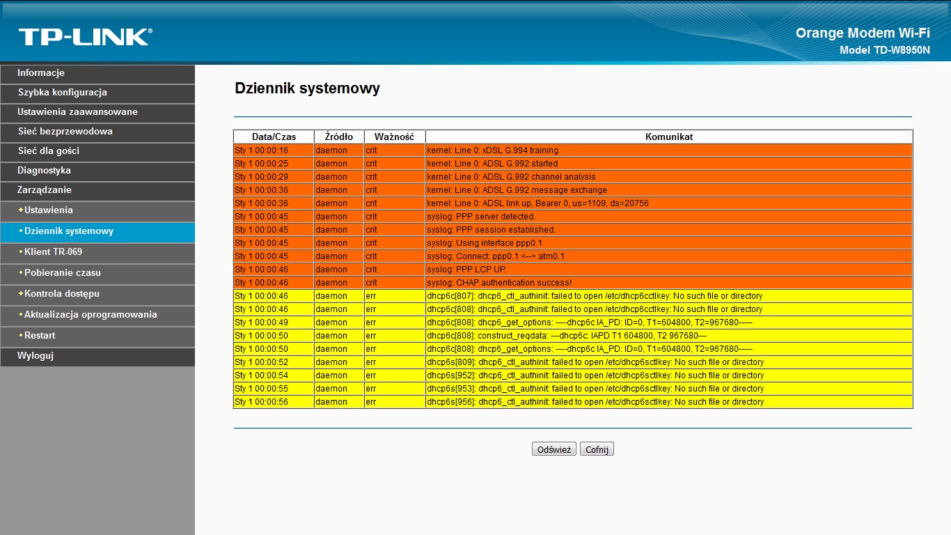 TP-Link TD-W8950N - Zaniki WiFi i spadki prędkości Neostrady 20/1