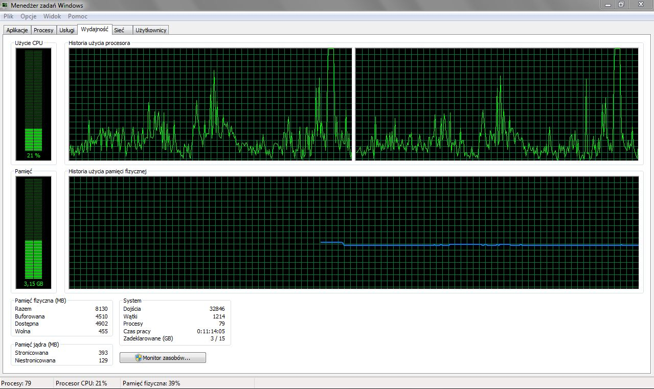 Mikro przyciecia pc - Mikro przyciecia dźwieku oraz obrazu