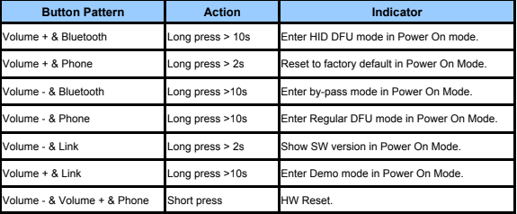[Rozwiązano] JBL Xtreme 2 w trybie demo - zmiana oprogramowania przez ...