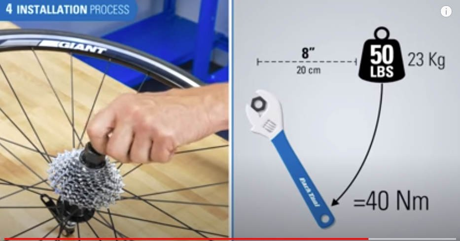 Calculating Wrench Rotation Angle for Specific Bolt Tightening Force ...