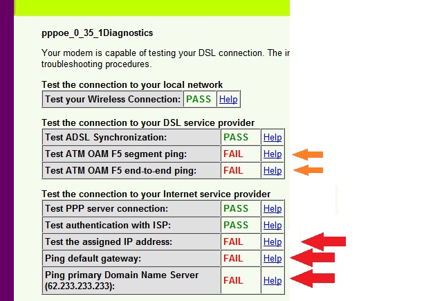 Asus WL-AM604g - zrywanie połączenia z internetem po 5 minutach na ...