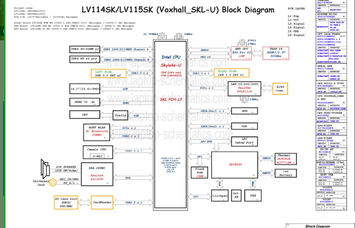 [Rozwiązano] Lenovo V110-15ISK 80TL - Włącza się, lecz brak obrazu