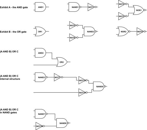 [Rozwiązano] Zaprojektowanie programowanego modułu logicznego: funkcja ...