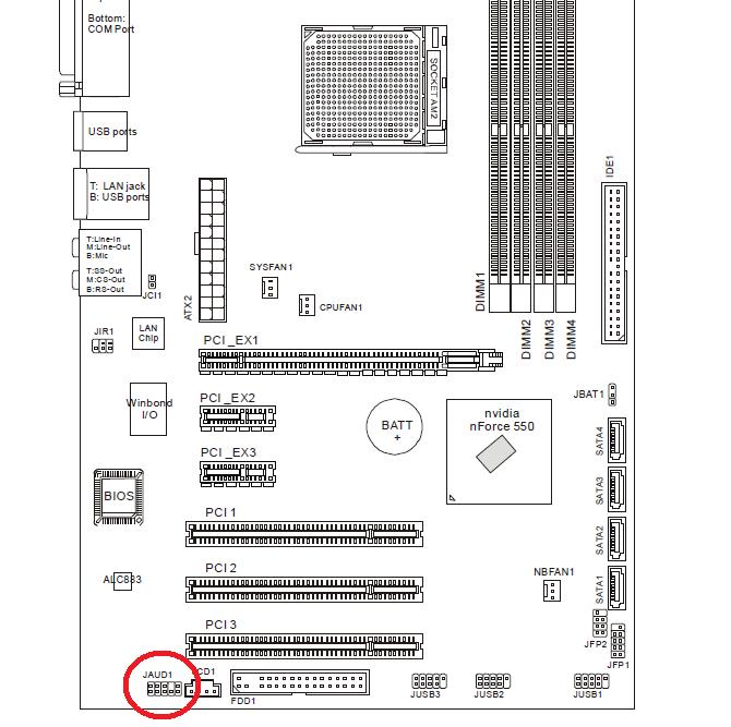 JAUD1 – schemat podłączenia przedniego panelu audio, opis pinów i wtyczek