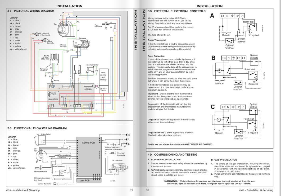 [Rozwiązano] Wymiana termostatu Siemens RWB29 na TUYA X7H wifi - brak ...