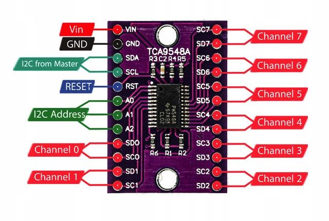 Konwerter adresów I2C dla INA3221 na Arduino - elektroda.pl