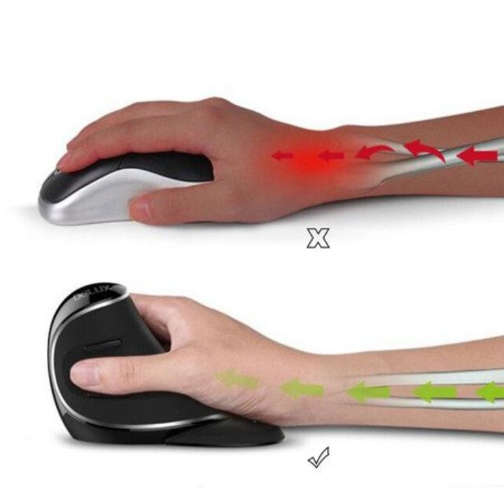 Czy płaska myszka jest ergonomiczna i zdrowsza dla ręki? Doświadczenia ...