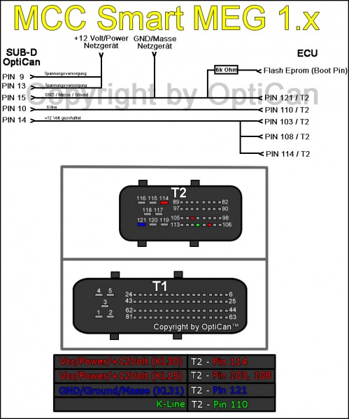 ECU PINOUTS / BOOT MODE / INSTRUCTIONS / ALL BRANDS part 1