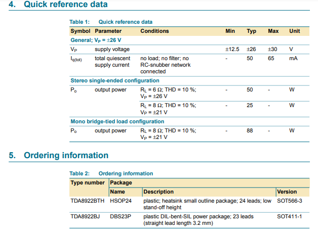 Wnętrze Sounddock Bose (Digital Music System) [TDA8922]