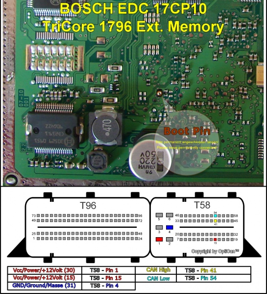 ECU PINOUTS / BOOT MODE / INSTRUCTIONS / ALL BRANDS part 1