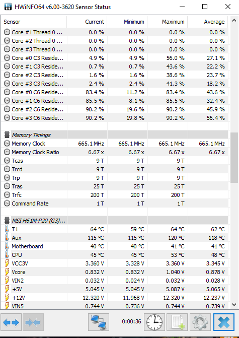 Interpretacja temperatury parametr tmpin1 - elektroda.pl
