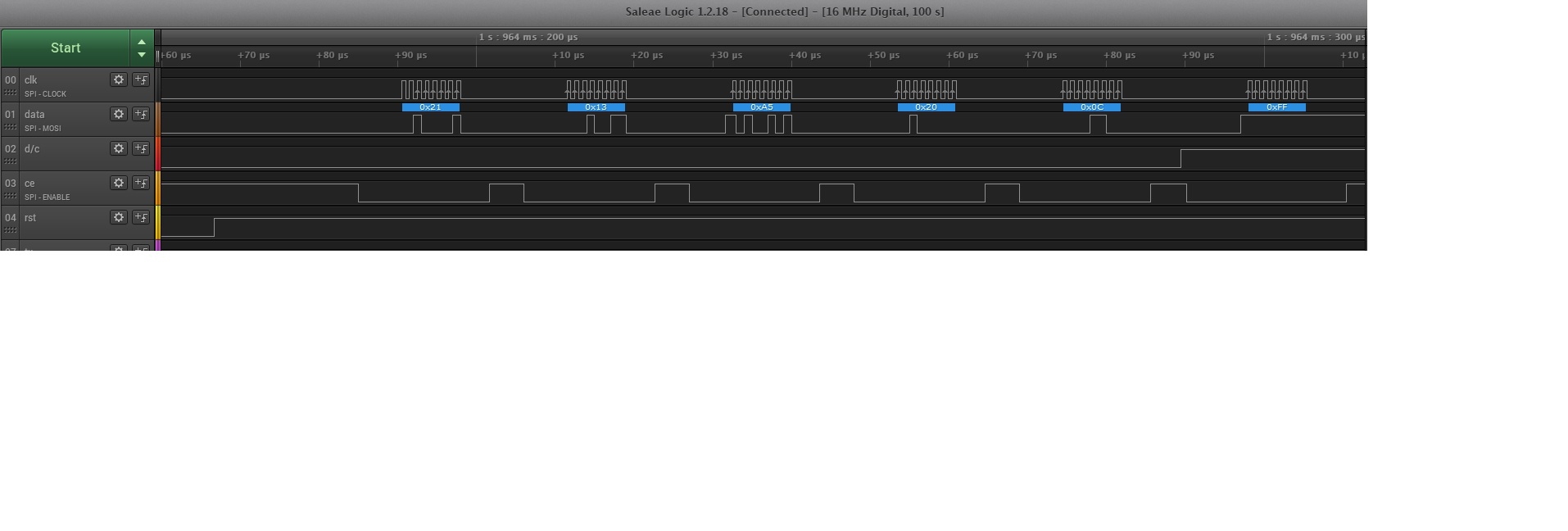 Nokia5110 PCD8544 - błędne wyświetlanie kolumny, tryb rozszerzony, SPI