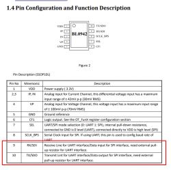 Flashing New Tongou TO-Q-SY1-JWT Device: DIN Rail Switch and Meter ...
