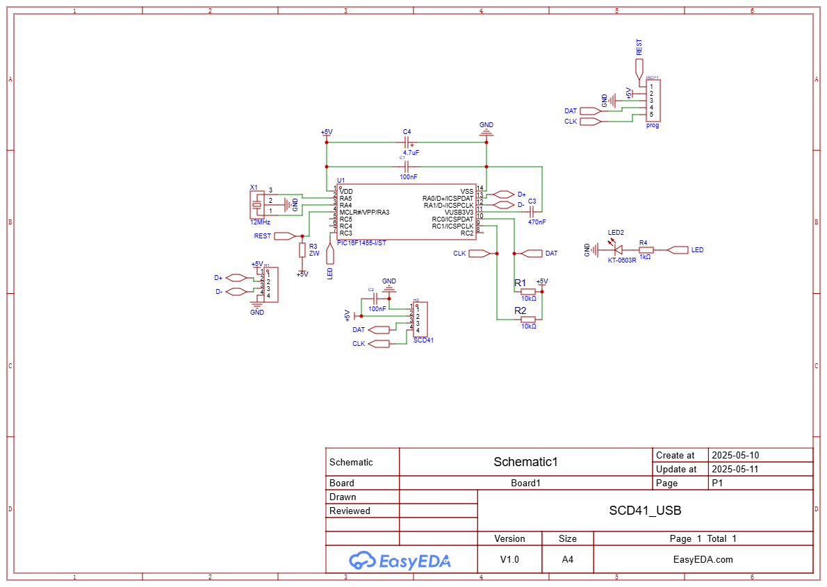SCD41 CO₂ Monitor – Komunikacja przez USB HID z mikrokontrolerem PIC16F1455
