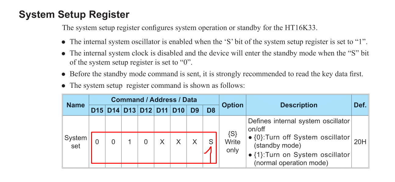 HT16K33 alphanumeric LED display module 14 segments 4 characters ...