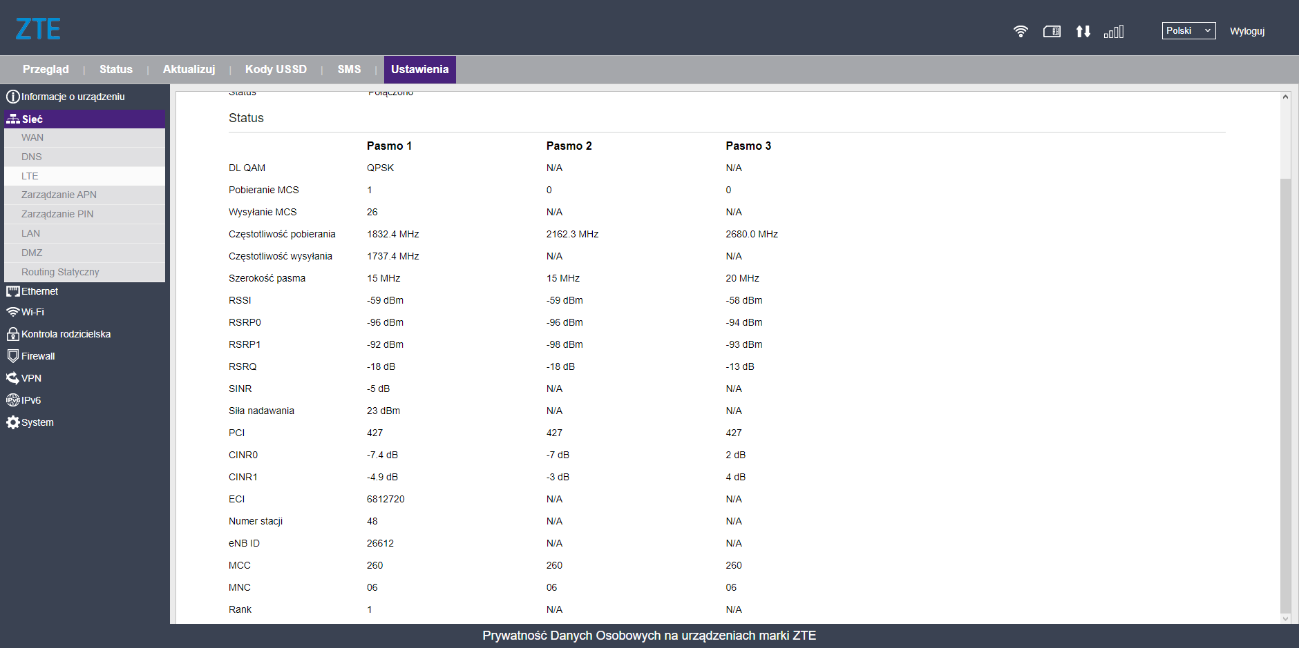 New ZTE equipment in the PLAY offer, MF258K - elektroda.com