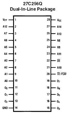 Zamiennik pamięci 27c256 w analizatorze spalin OLIVER - czy 29c256 się ...