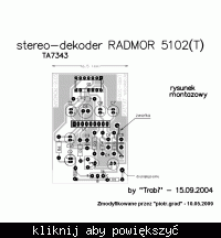 Radmor 5102-TE - nowy stereodekoder, przełącznik mono/stereo