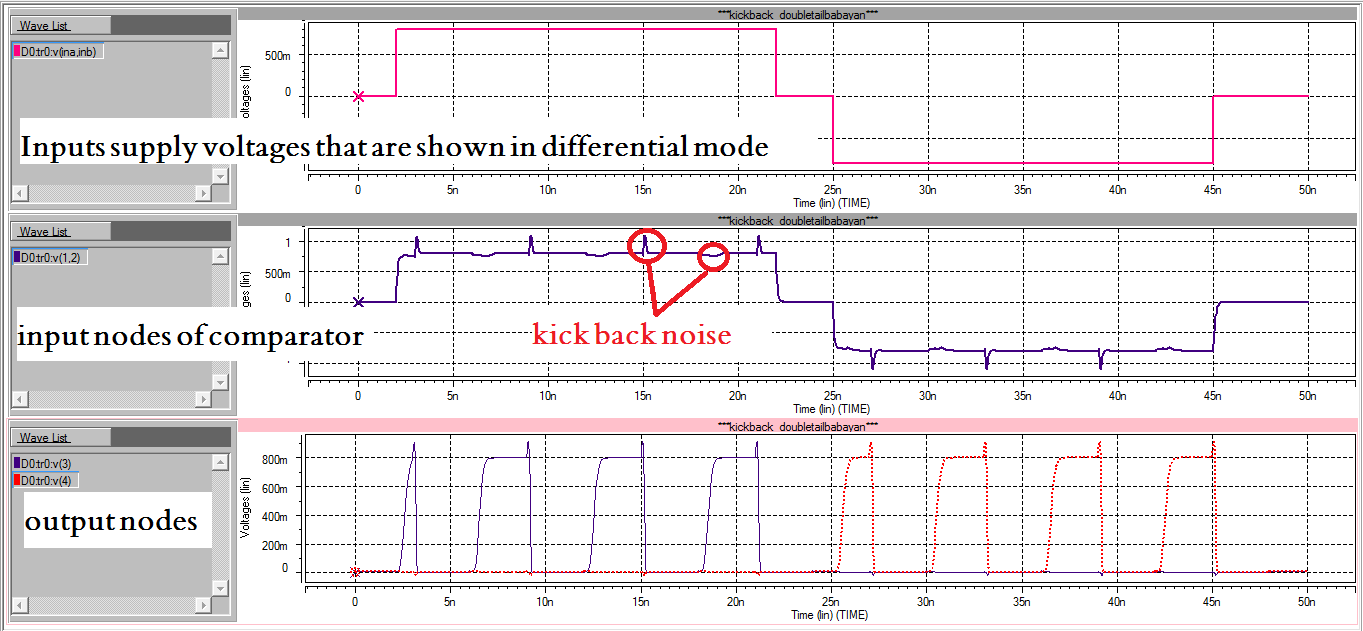 [SOLVED] - Kick-back noise of a latch comparator | Forum for Electronics