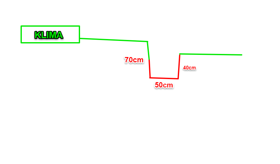 Odprowadzenie skroplin, wymuszony syfon przez peszel 16mm