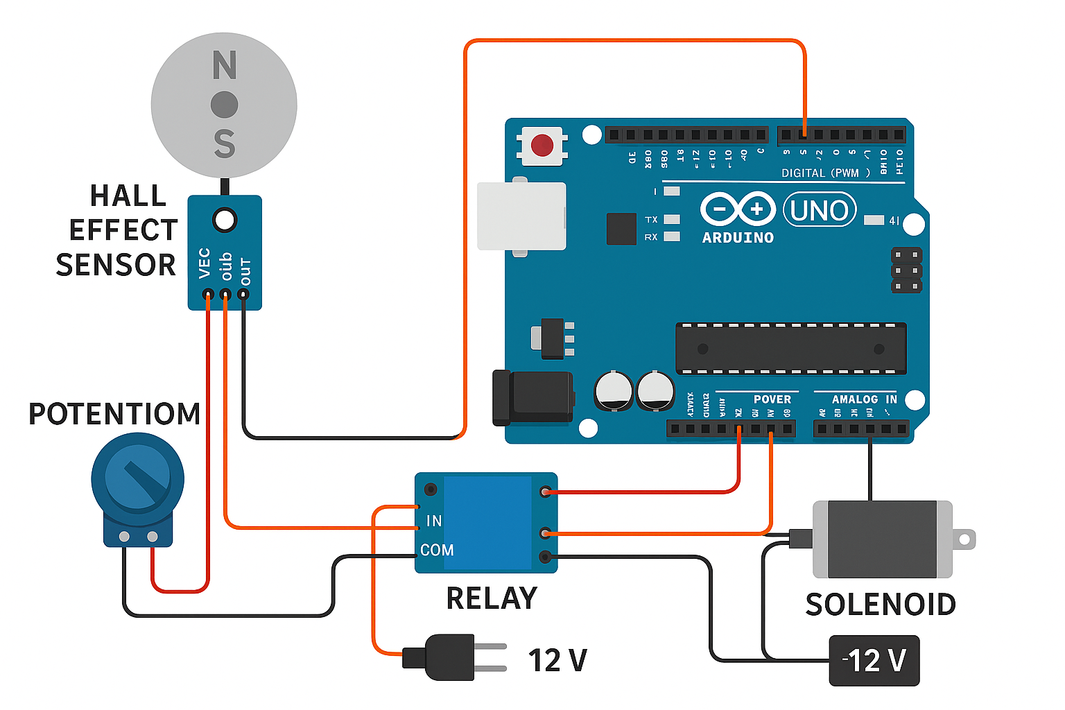[Rozwiązano] Sterownik turbiny wiatrowej Arduino – schemat,