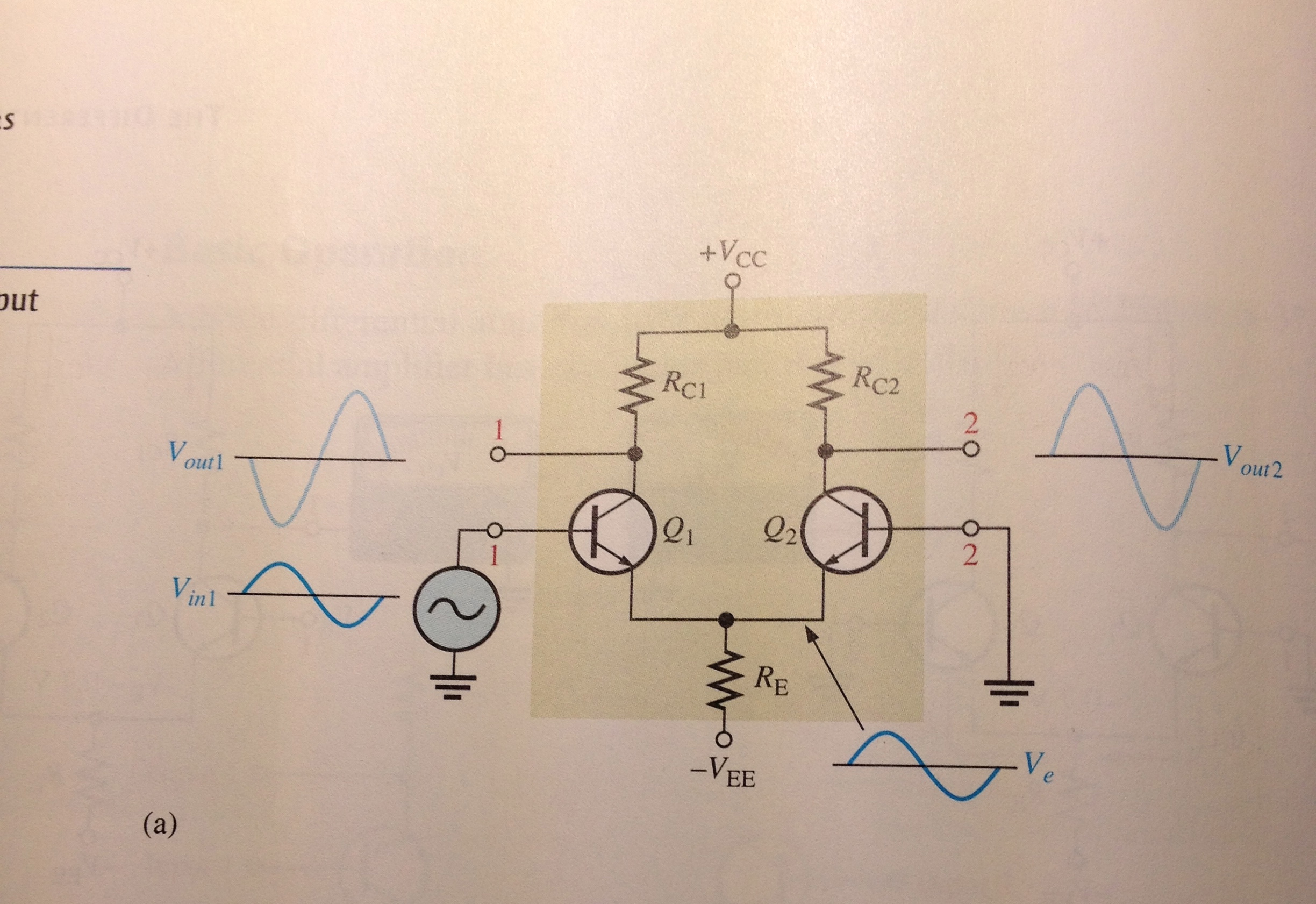 [SOLVED] - need help with Long Tail Pair | Forum for Electronics