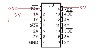 Bufor trójstanowy 74HC125 - pytanie odnośnie działania