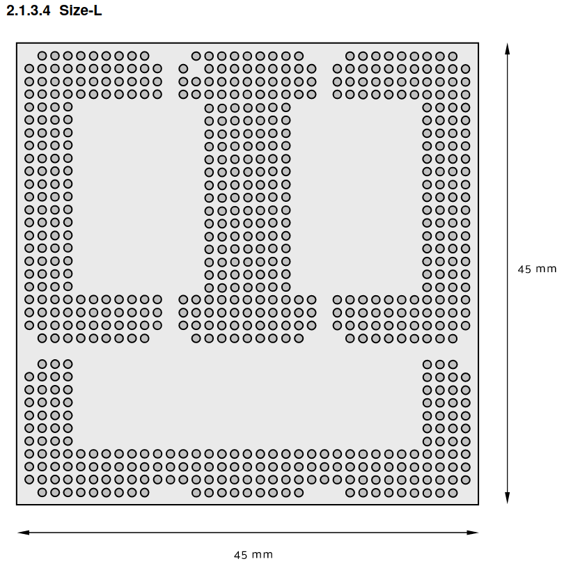 OSM (Open Standard Module TM) nowa koncepcja otwartego komputera