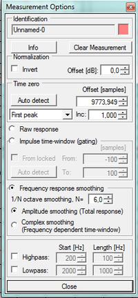 Pomiary charakterystyk monitorów DIY STX HolmImpulse