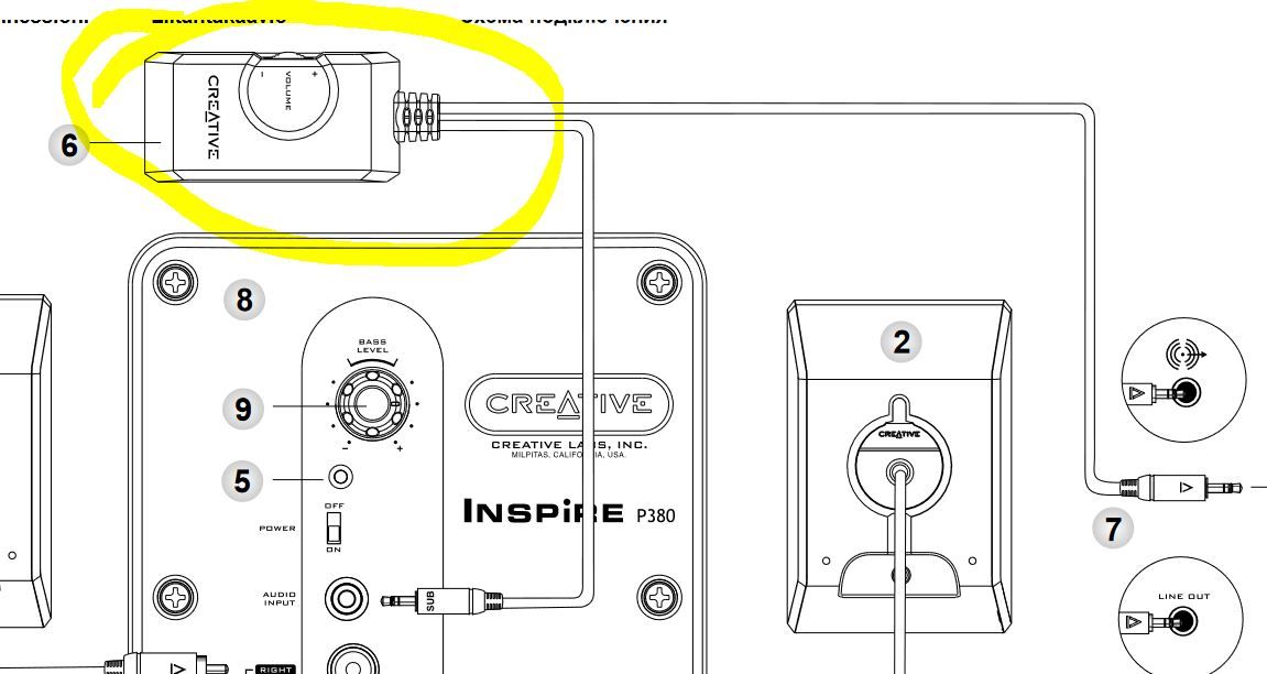 Wysoki bas w amplitunerze Unitra ZRK AT-9010 z subwooferem Creative ...