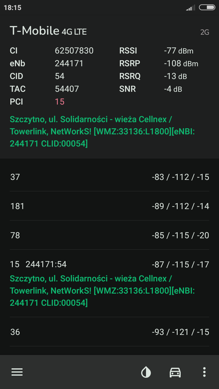 Wybór routera LTE z agregacją pasm dla wsi przy BTS Trelkowo/Szczytno