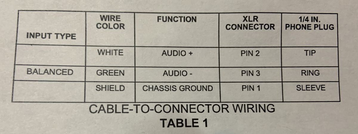 Podłączenie mikrofonu Shure 527B do XLR: identyfikacja kabla shield i ...