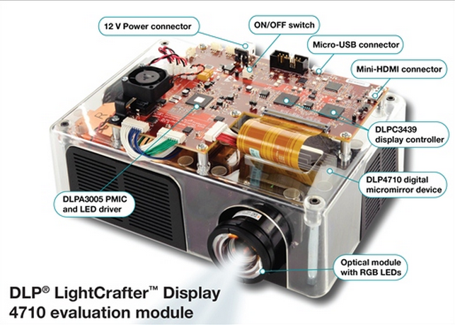 Zestaw ewaluacyjny projektora DLP LED od TI