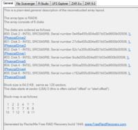 LSI SAS 8708ELP - Odbudowa/zgranie danych z RAID-6, dyski SAS