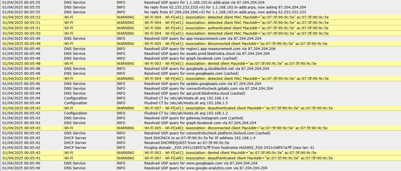 ADB VV 5822 - Przerywanie połączenia internetowego po wymianie routera ...