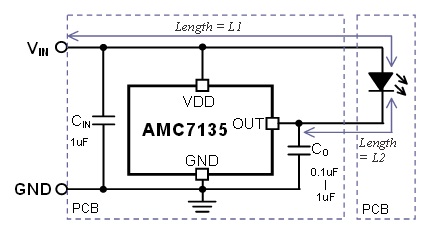 Projekt drivera na 100x AMC7135 - anomalie przy małym wypełnieniu ...