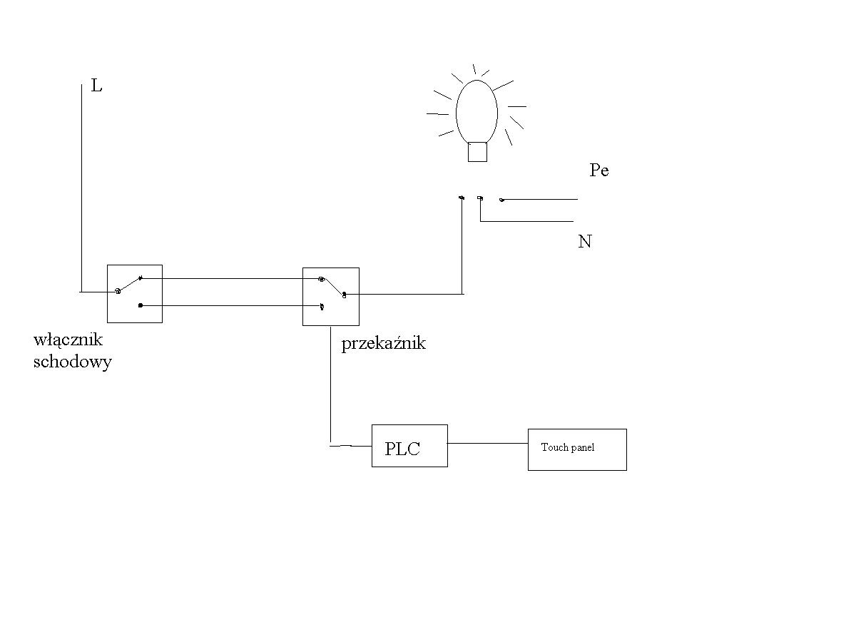 sterowanie oświetleniem jak wykryć czy włączone światło