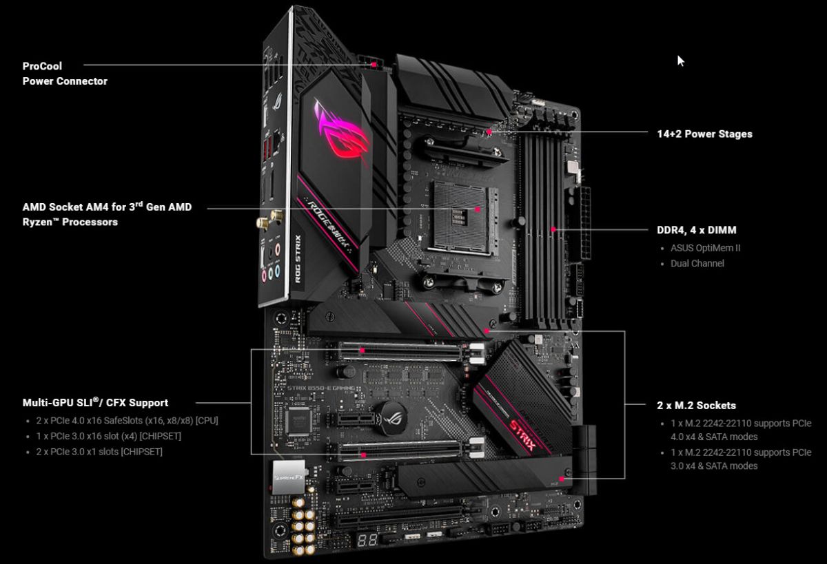 [Rozwiązano] Brak sygnału na monitorze i kod 02 na ROG Strix B550-E z ...