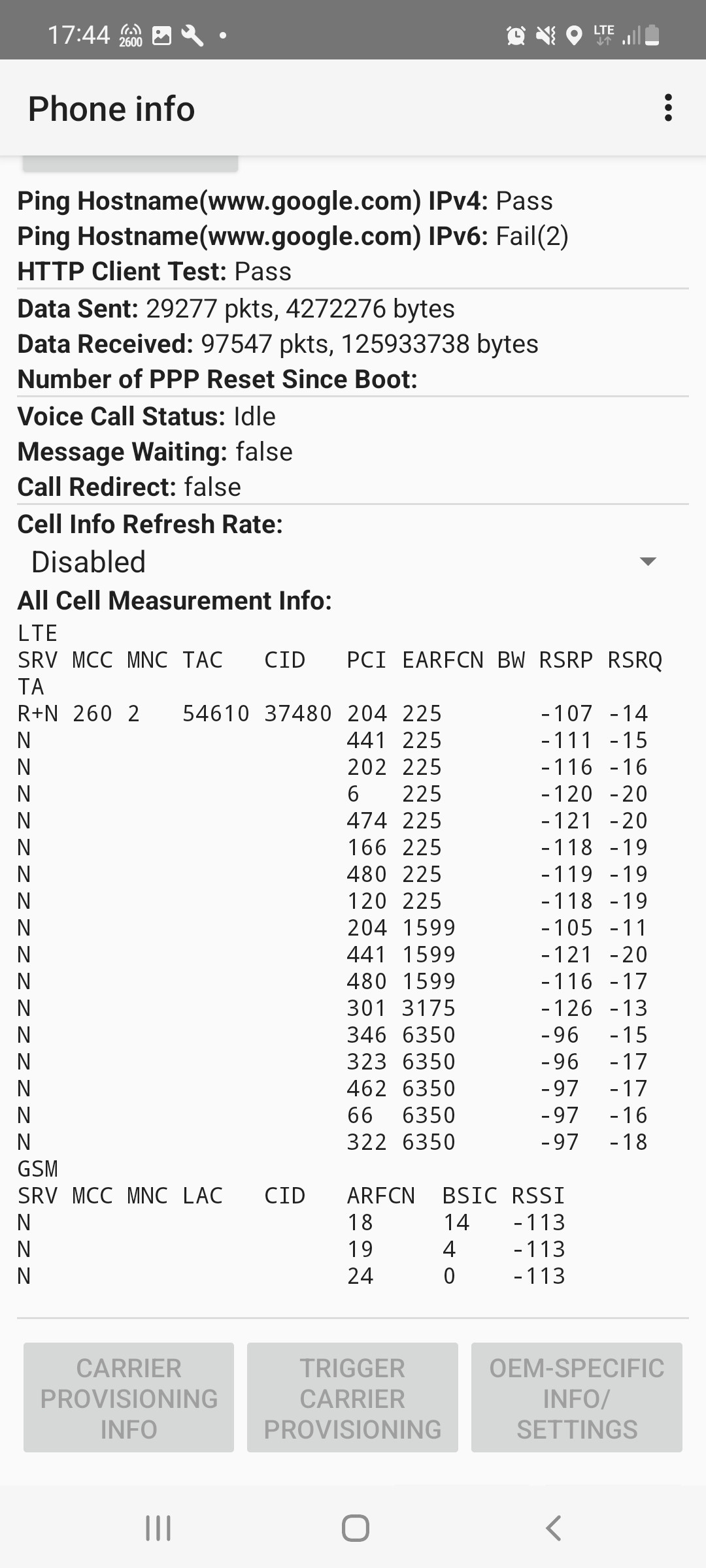 Lokalizacja ZTE MF258K pomiędzy dwoma BTS-ami vs. odizolacja oraz wybór ...