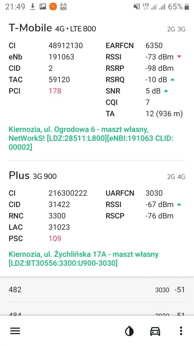 Wybór operatora i sprzętu dla lokalizacji Kiernozia (99-412)
