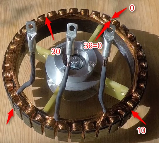 Car Alternator as High-Power 12-36V BLDC Motor - Affordable Driver ...