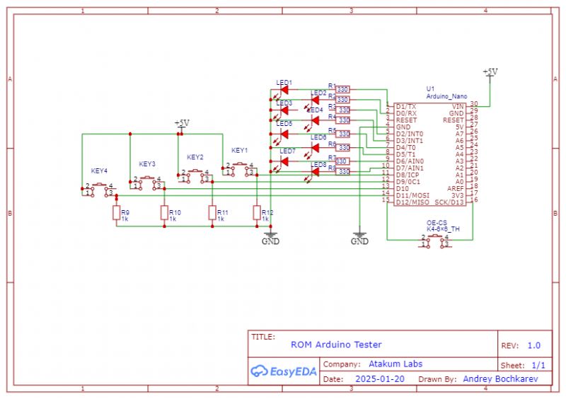 Czy można używać Arduino jako pamięć EPROM z procesorem Z80?